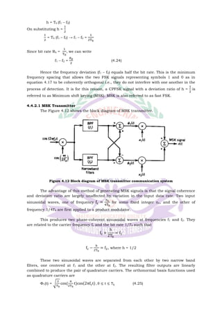 UNIT-4 Baseband Digital Modulation.pdf