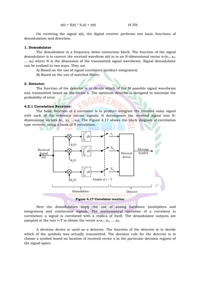 UNIT-4 Baseband Digital Modulation.pdf | Digital Audio | Computer ...