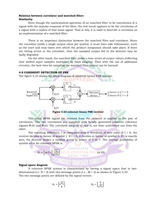 UNIT-4 Baseband Digital Modulation.pdf