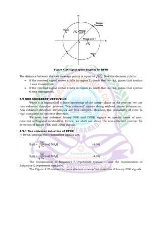 UNIT-4 Baseband Digital Modulation.pdf