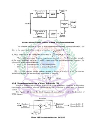UNIT-4 Baseband Digital Modulation.pdf