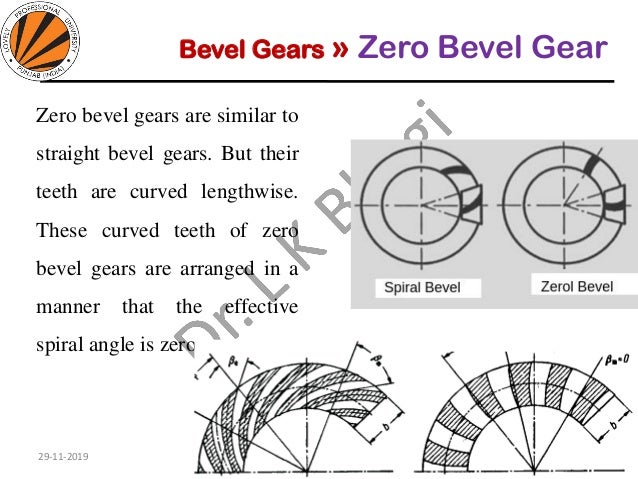 Unit 4 bevel gears