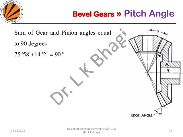 Unit 4 bevel gears