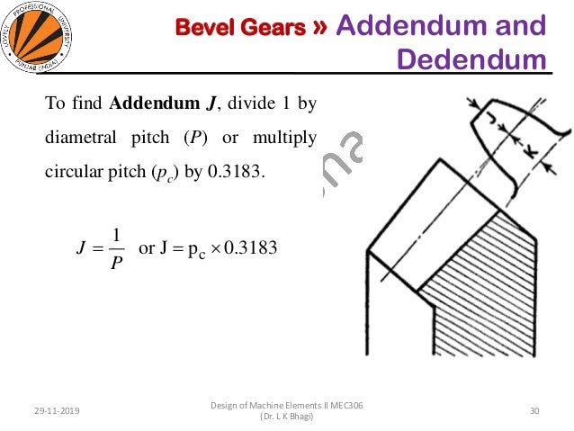 Unit 4 bevel gears