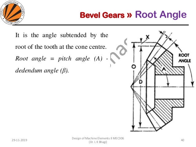Unit 4 bevel gears