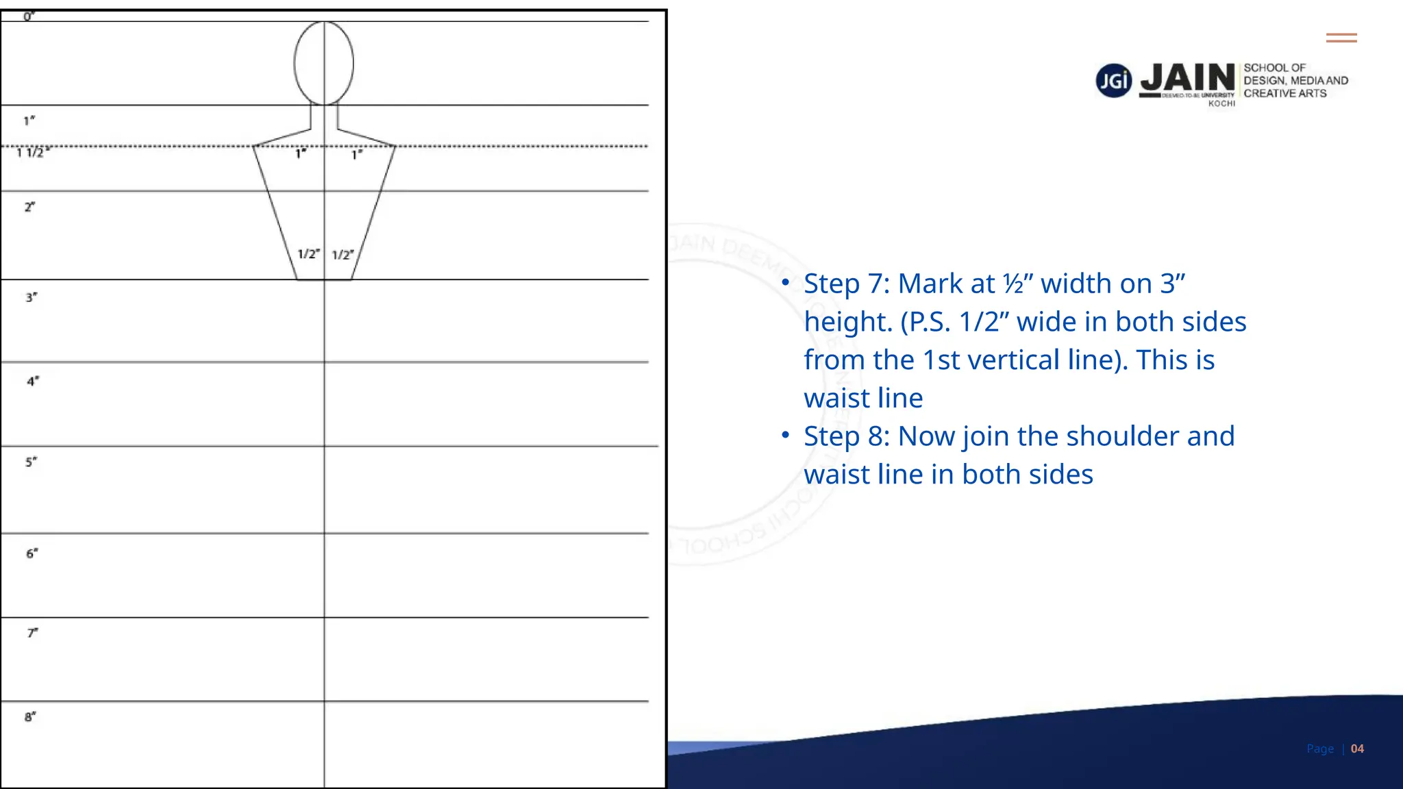 Unit -4 Body type (Male and Female), Proportion and the Fashion Figure ...