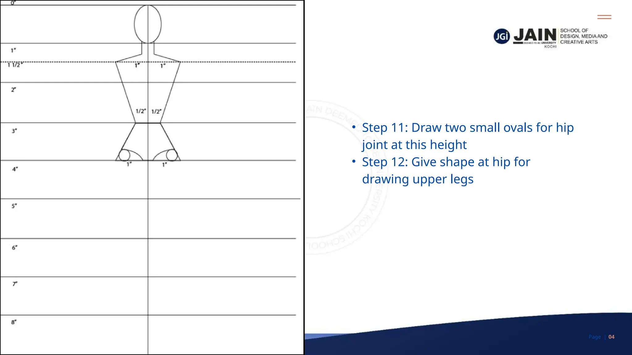 Unit -4 Body type (Male and Female), Proportion and the Fashion Figure ...