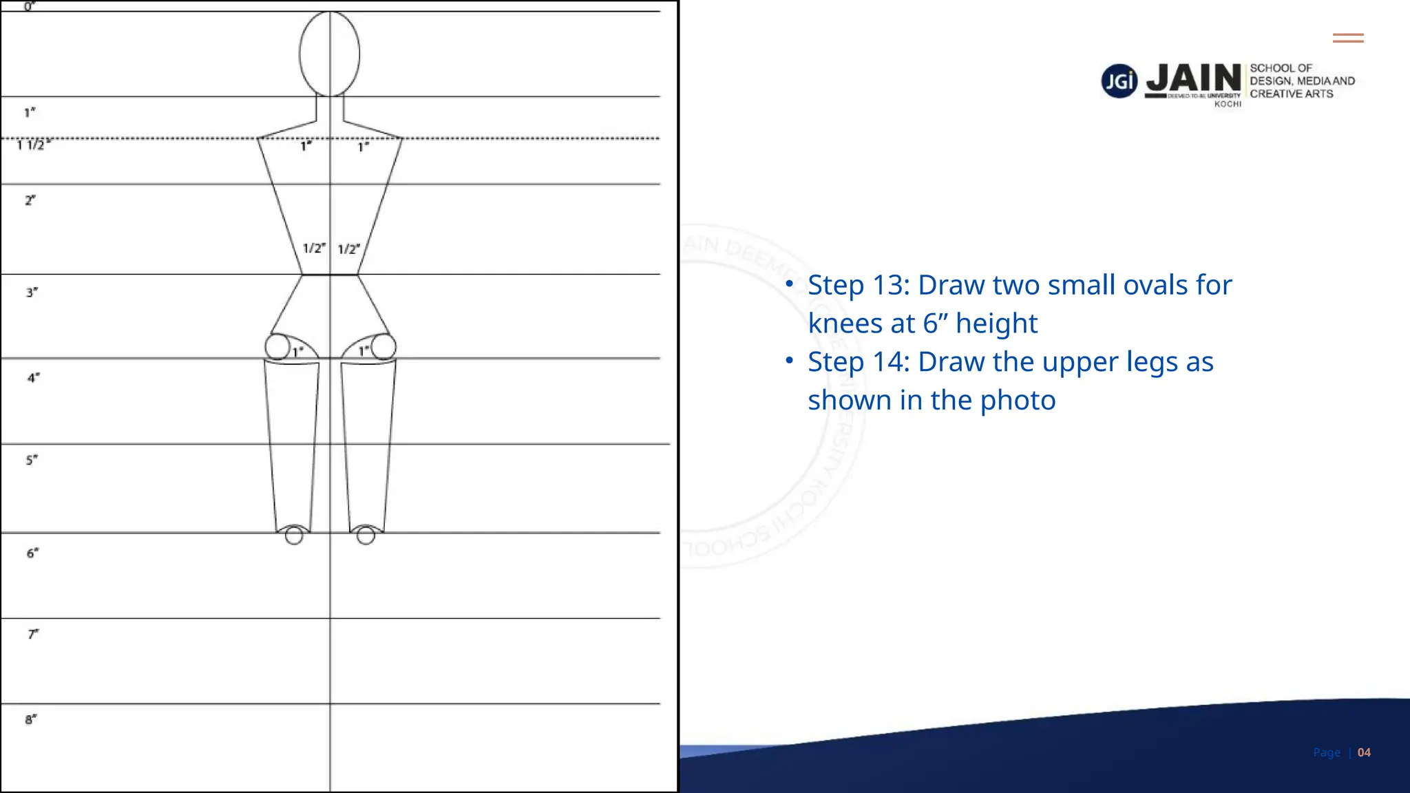 Unit -4 Body type (Male and Female), Proportion and the Fashion Figure ...