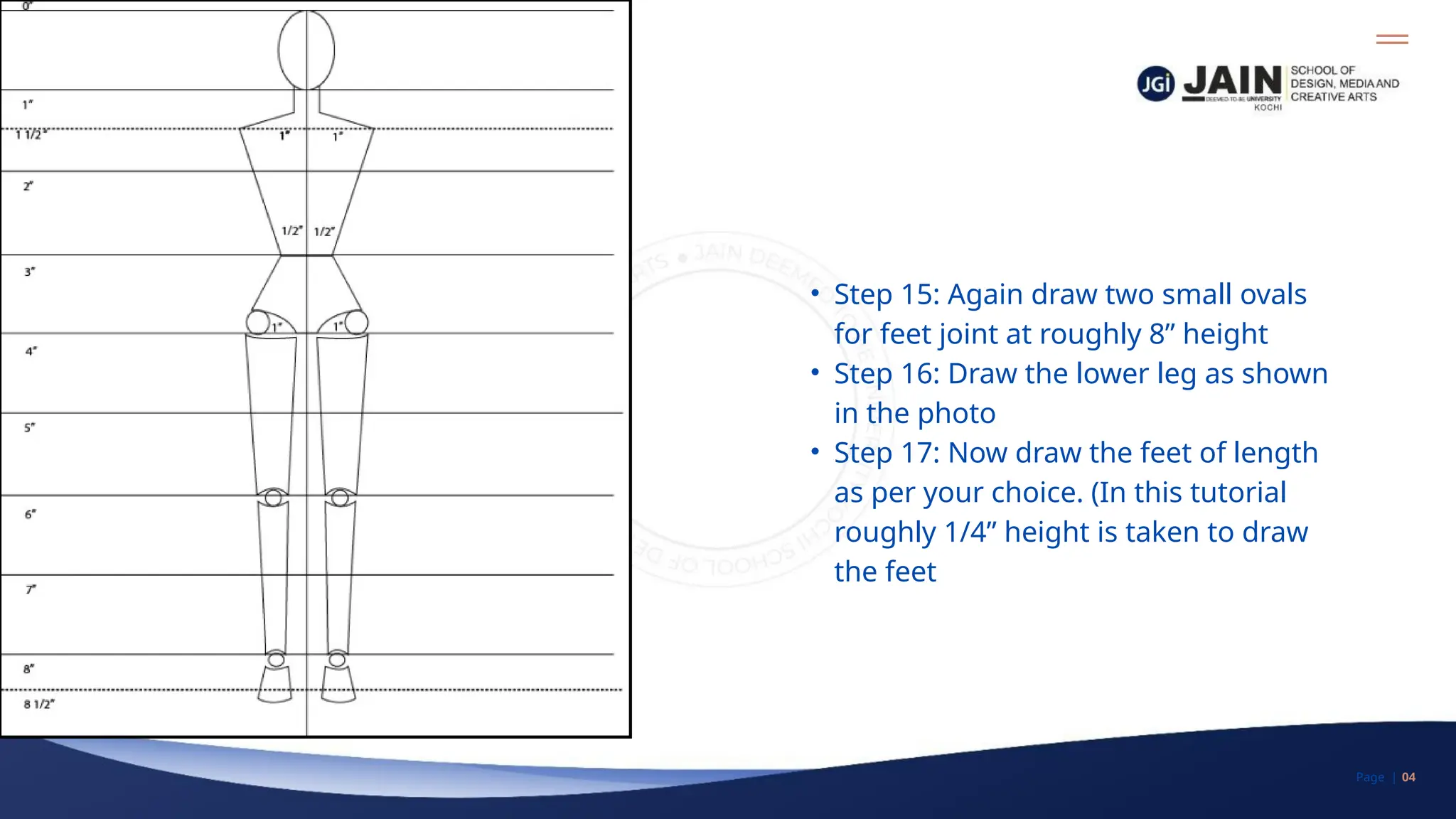 Unit -4 Body type (Male and Female), Proportion and the Fashion Figure ...