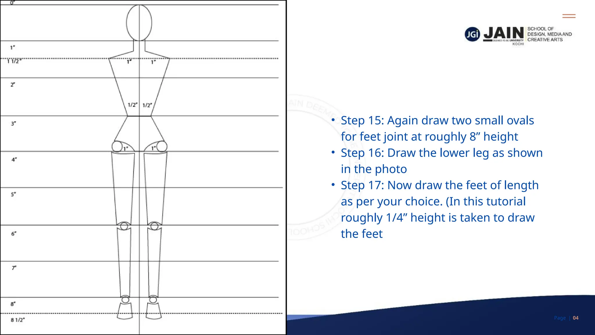 Unit -4 Body type (Male and Female), Proportion and the Fashion Figure ...