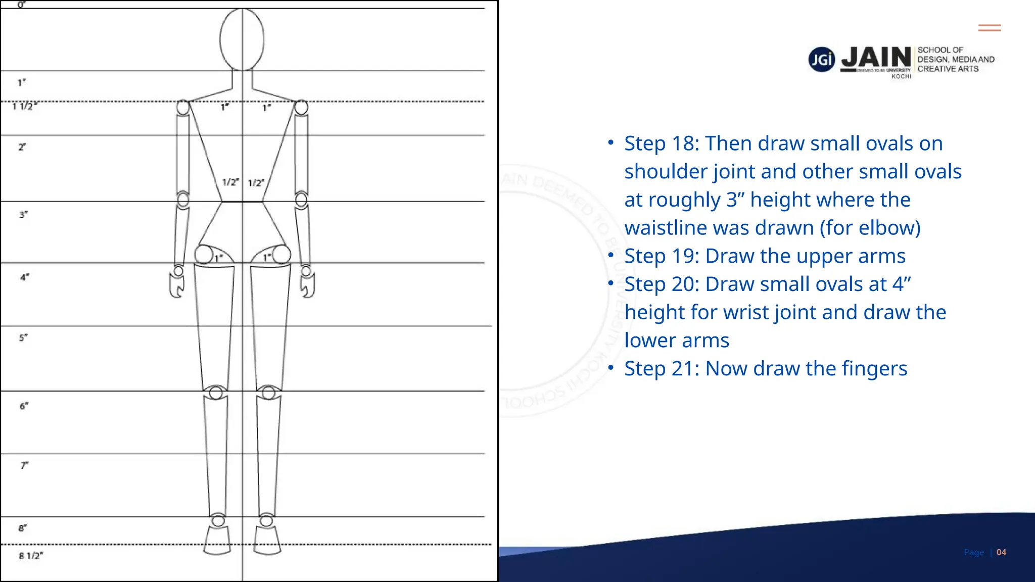 Unit -4 Body type (Male and Female), Proportion and the Fashion Figure ...