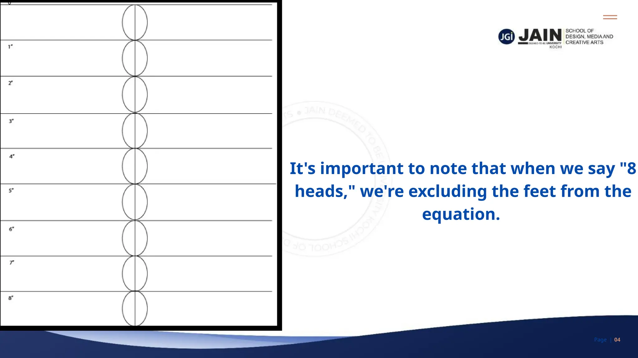 Unit -4 Body type (Male and Female), Proportion and the Fashion Figure ...