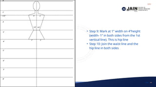 Unit -4 Body type (Male and Female), Proportion and the Fashion Figure ...