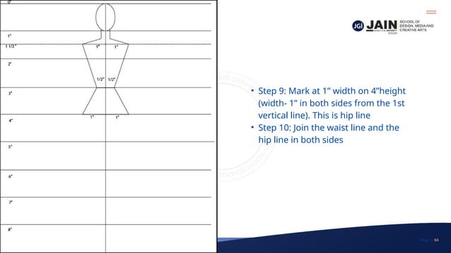 Unit -4 Body type (Male and Female), Proportion and the Fashion Figure ...