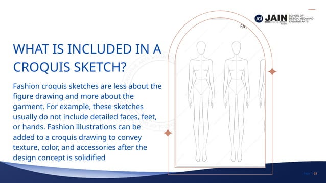 Unit -4 Body type (Male and Female), Proportion and the Fashion Figure ...