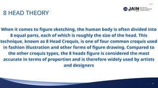 Unit -4 Body type (Male and Female), Proportion and the Fashion Figure ...