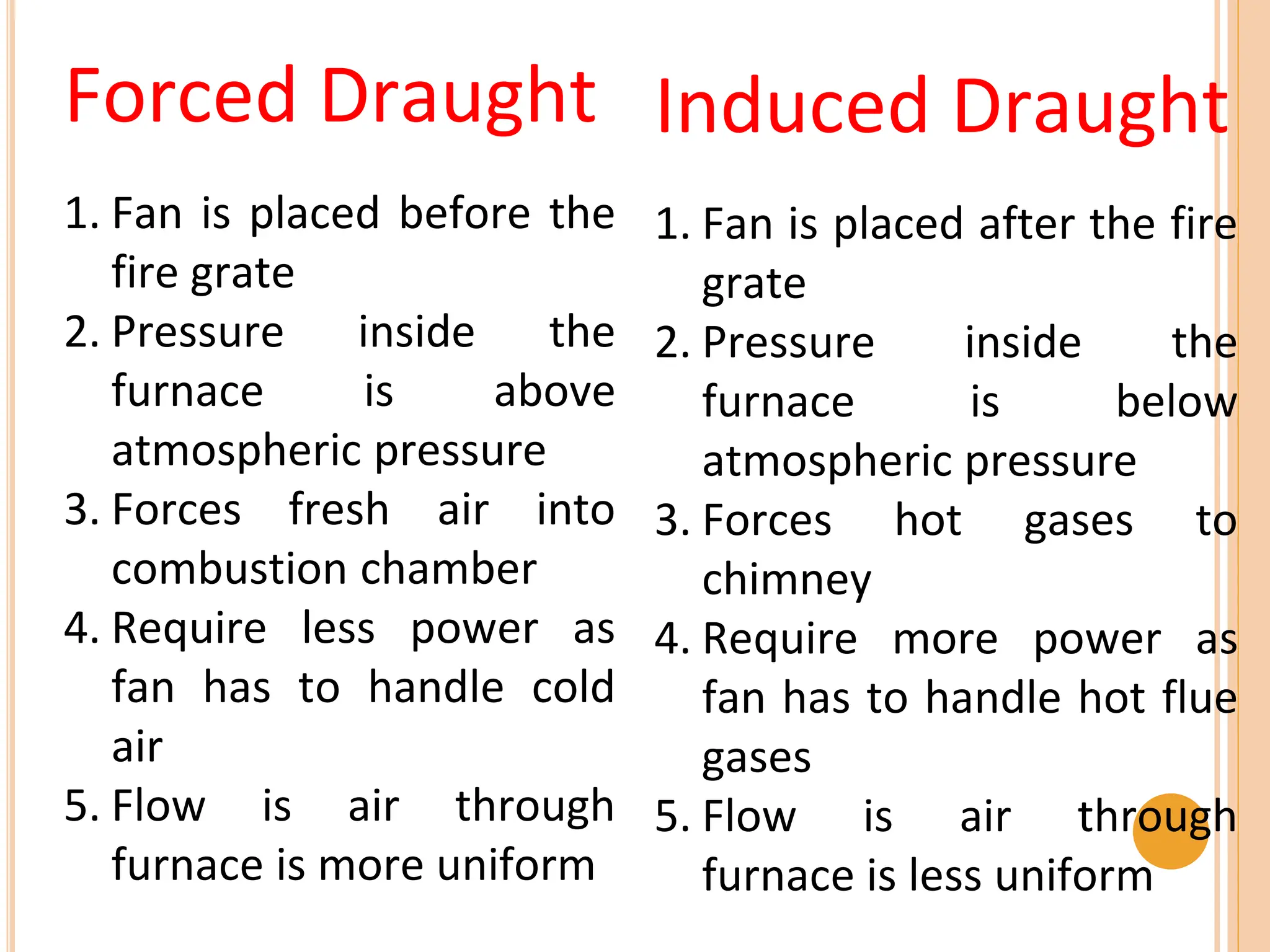 unit-4 boiler draught in thermal engineering.pptx