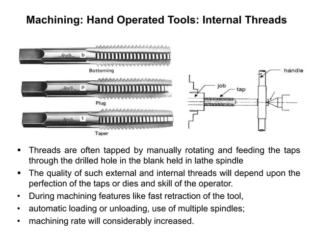 Unit 4B Thread Manufacturing | PPTX