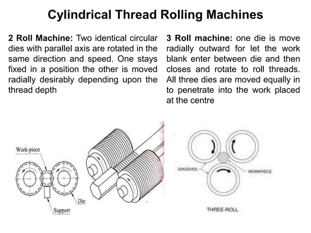 Unit 4B Thread Manufacturing | PPTX