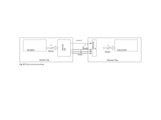 Unit-4_Bus_Encoding_Part_1.ppt
