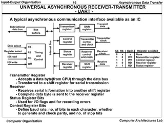 Unit 4 ca-input-output | PPT