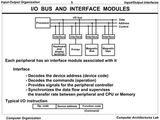 Unit 4 ca-input-output | PPT
