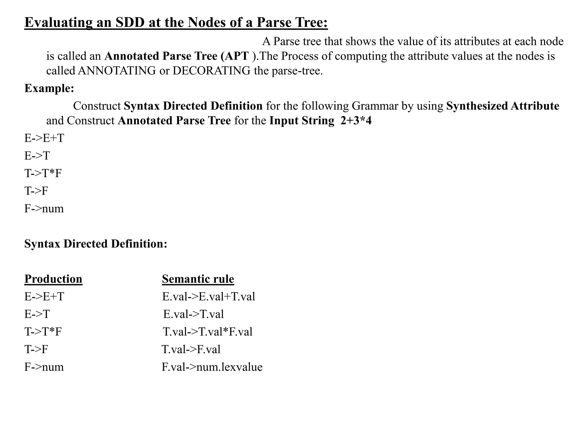 Compiler Design Selective Dissemination Of Information Syntax Direct