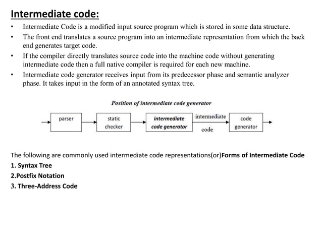 Compiler Design Selective Dissemination Of Information Syntax Direct