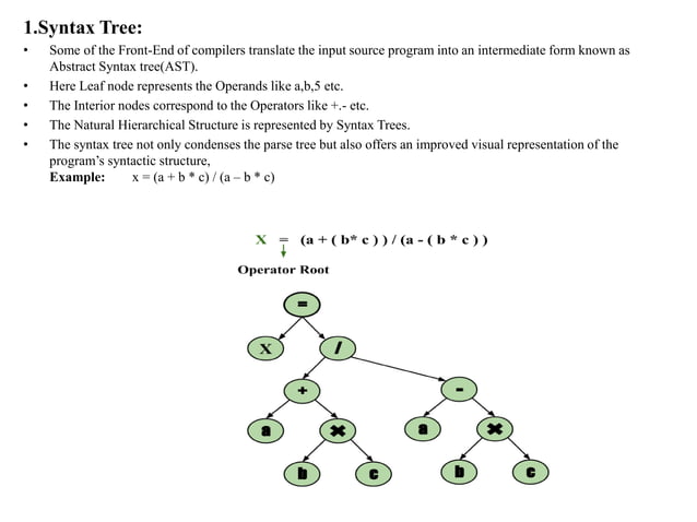 Compiler Design Selective Dissemination Of Information Syntax Direct Translation Sddpptx