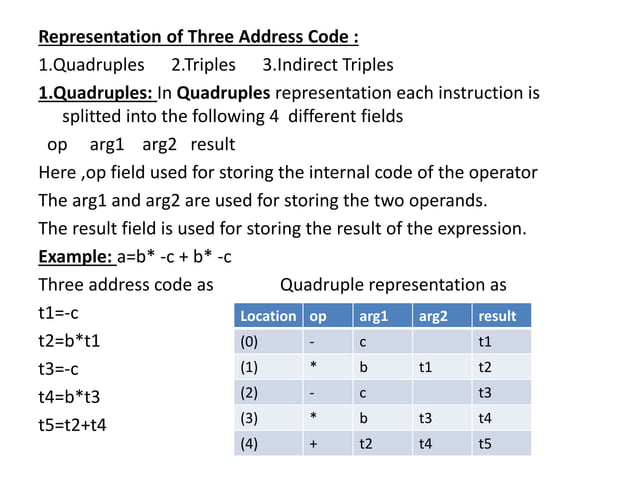 Compiler Design Selective Dissemination Of Information Syntax Direct