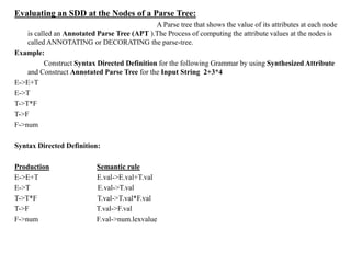Compiler design selective dissemination of information syntax direct translation sdd.pptx