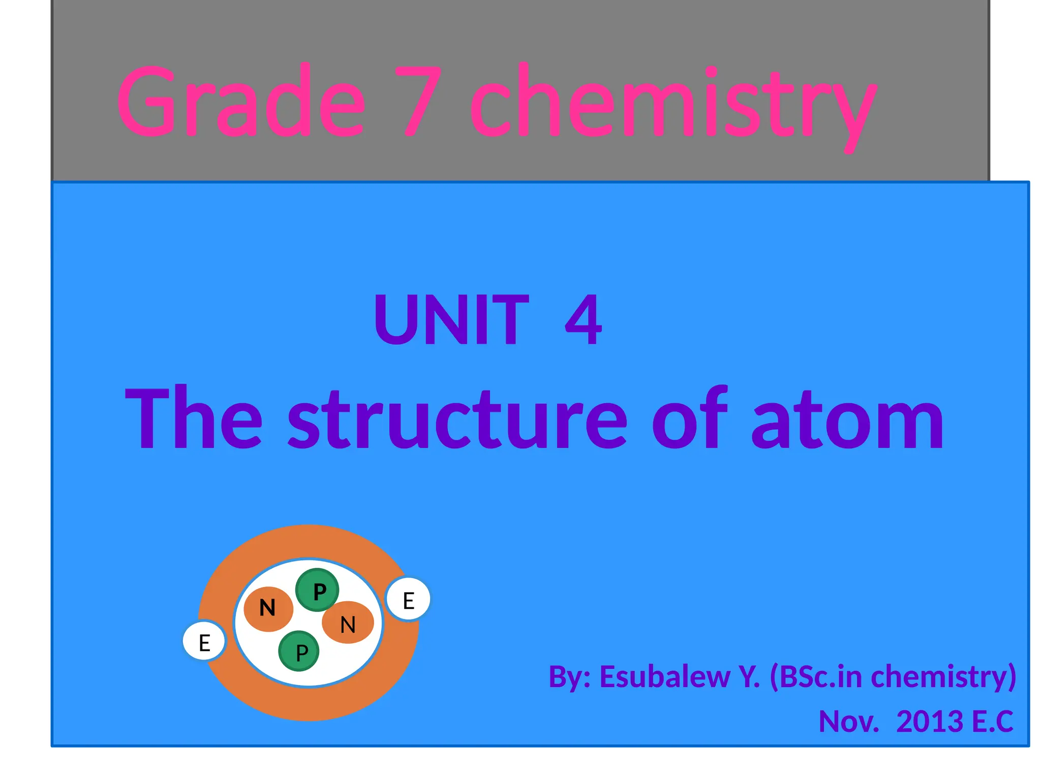 Structure of substances 4.1 Historical Development of The Atomic Nature of Substances | PPTX