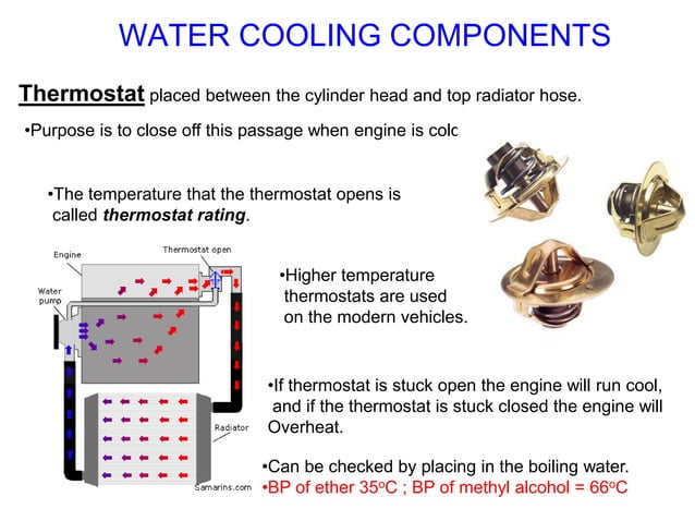 Unit 4 cooling system | PPT