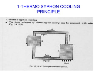 Unit 4 cooling system | PPT
