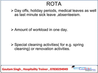 duty-rotas-and-work-schedule | PPT