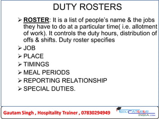 duty-rotas-and-work-schedule | PPT
