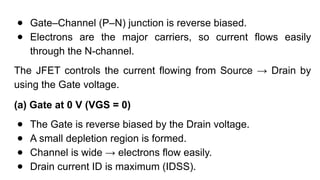 Electron Devices Junction Field Effect Transistor and its types | PPTX