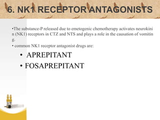 Unit 4 emetics & antiemetics | PPTX