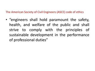 UNIT-4 Engineer responsibility.pptx