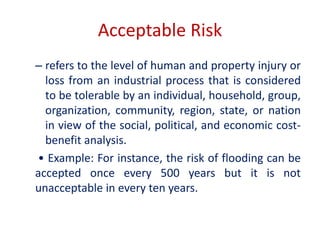 UNIT-4 Engineer responsibility.pptx