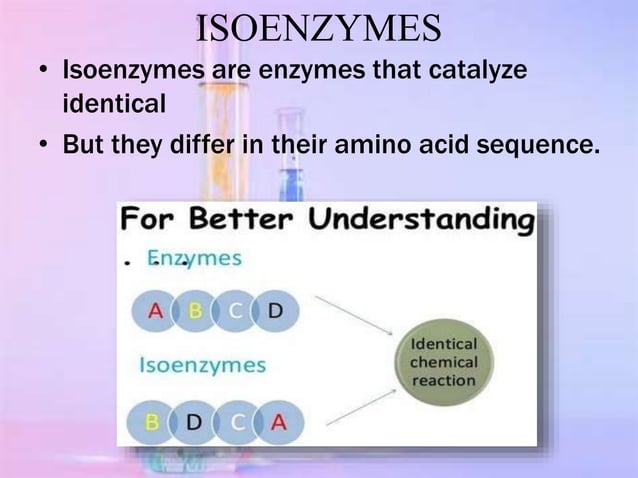 unit-4 enzymes by poonam9 Pgdiploma.pptx