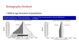 Unit 4 e) Population and Development | PPTX