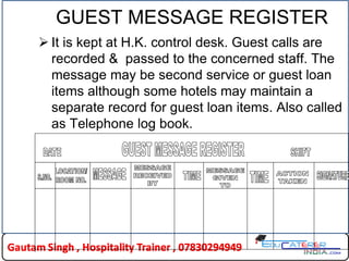 files-and-formats-used-in-housekeeping-departments | PDF