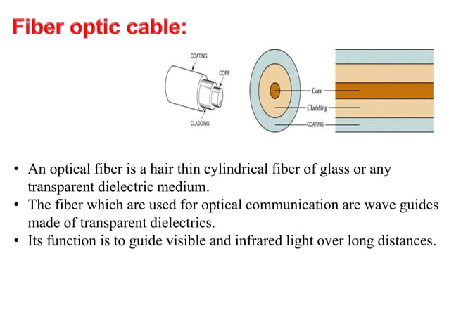 Fiber Optic Communication | PPTX