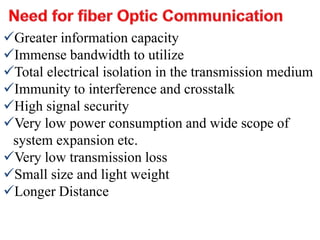 Fiber Optic Communication | PPTX