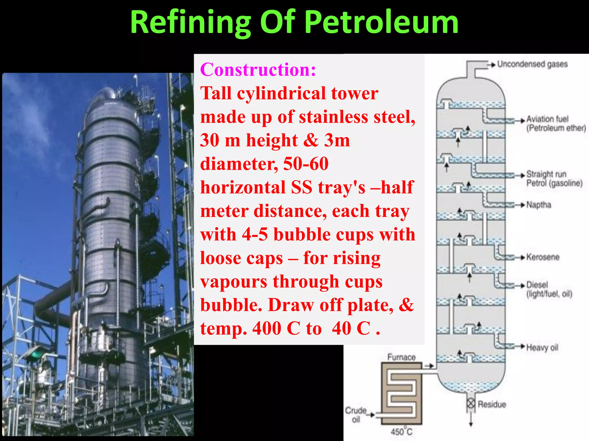 Unit 4 Fuels | PDF