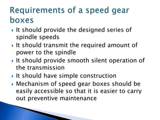 UNIT-4 GEAR BOX.ppt