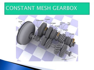 UNIT-4 GEAR BOX.ppt