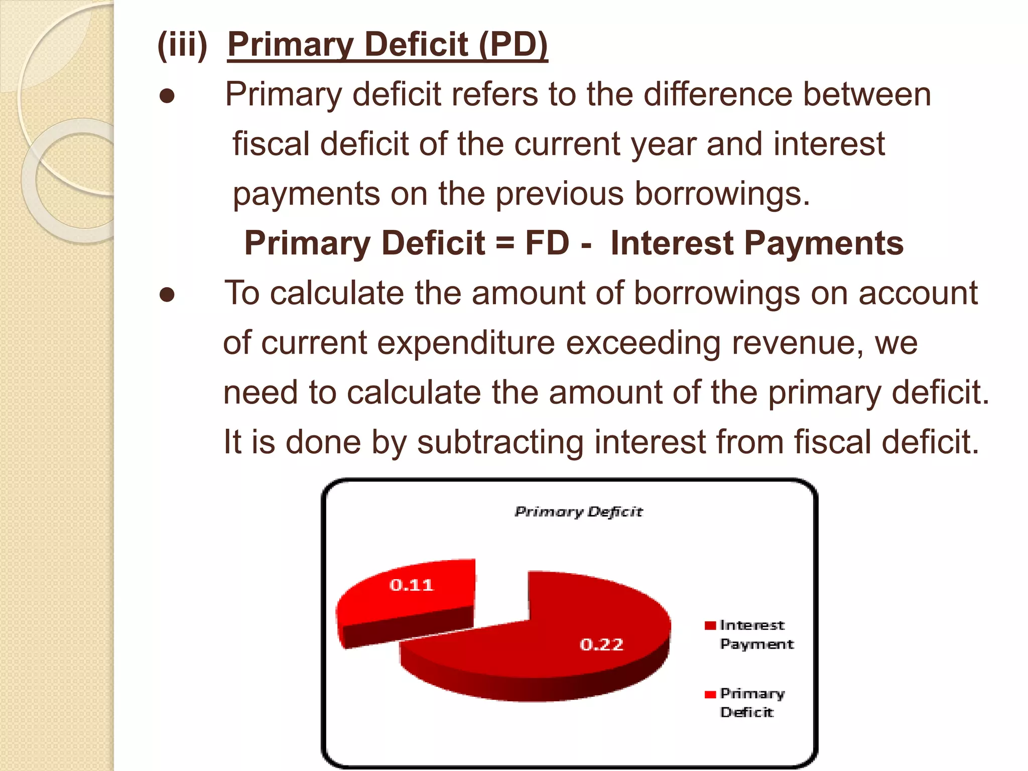 Unit 4 Government Budget & The Economy | PPT