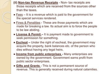 Unit 4 Government Budget & The Economy | PPT